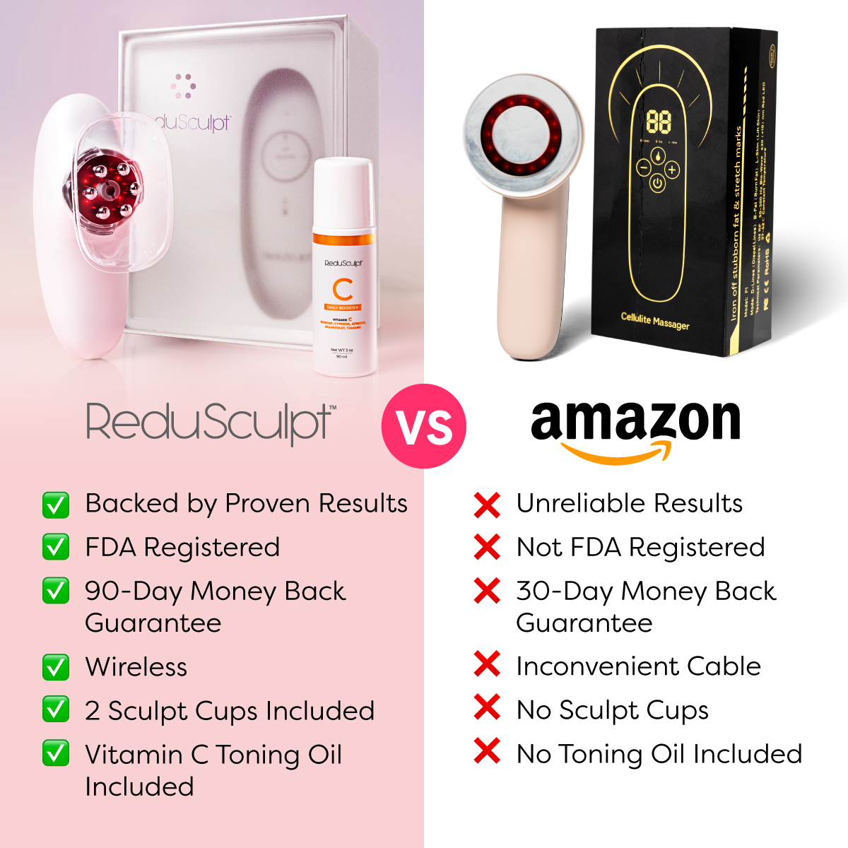 Shop All | Redu Sculpt