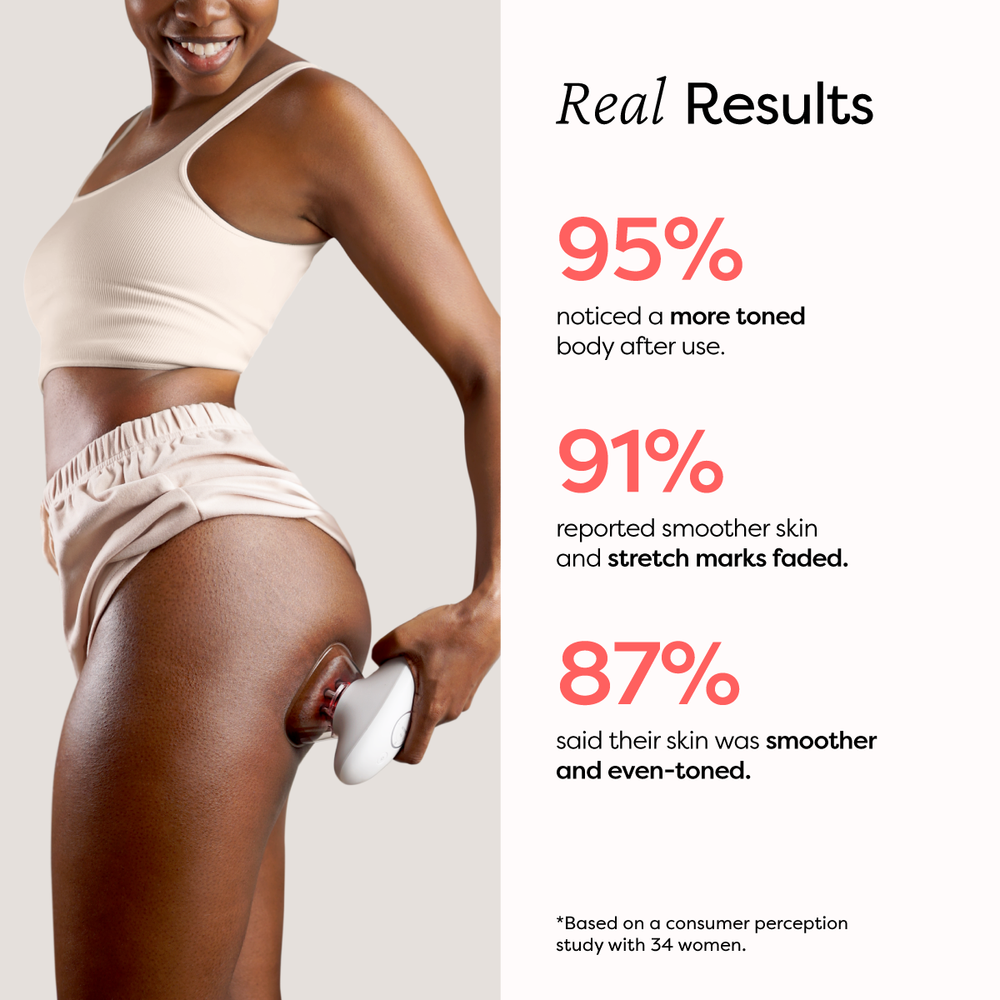 3-in-1 Body Sculptor | Redu Sculpt